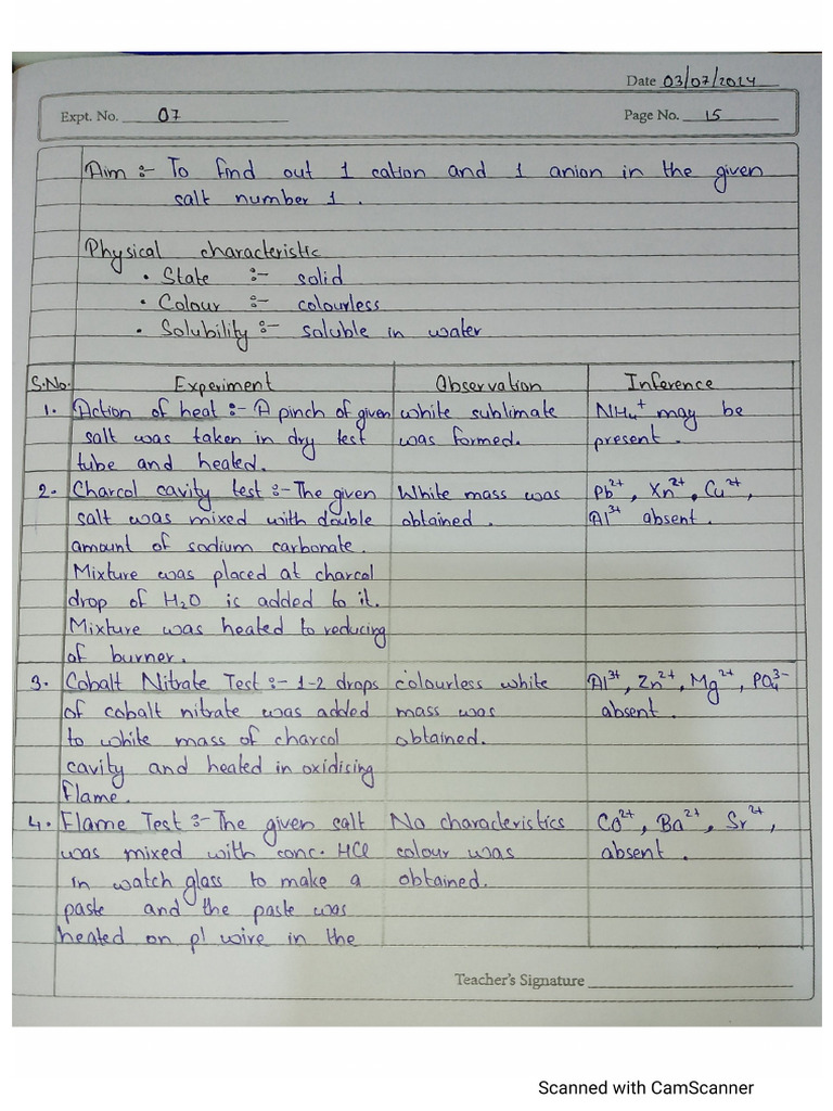 Class XIth Chemistry Practicals | PDF
