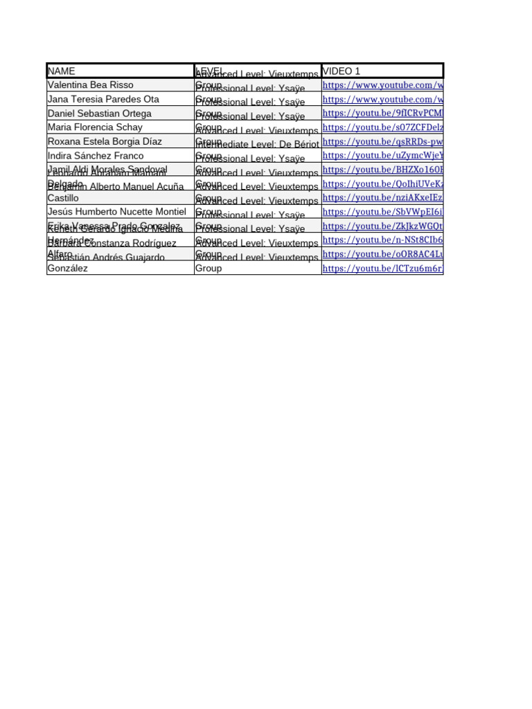 Applications Violin 1st Call | PDF | Violin