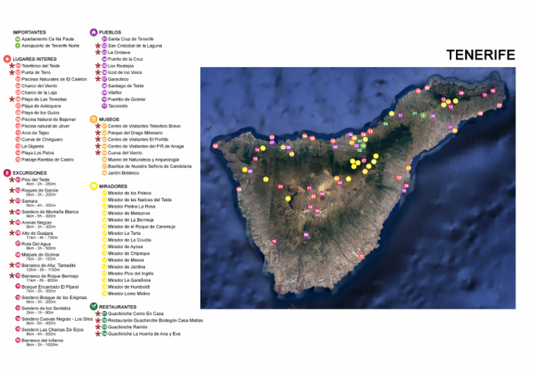 Tenerife | PDF