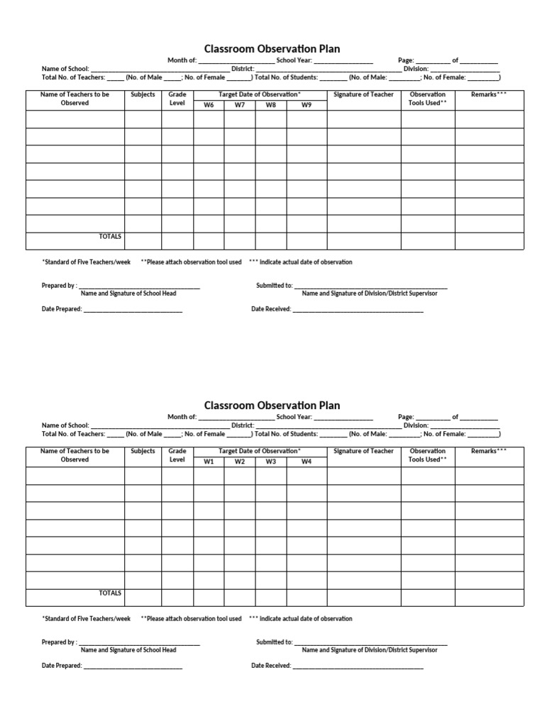 Classroom Observation and Evaluation Plan | PDF | Teachers | Human ...
