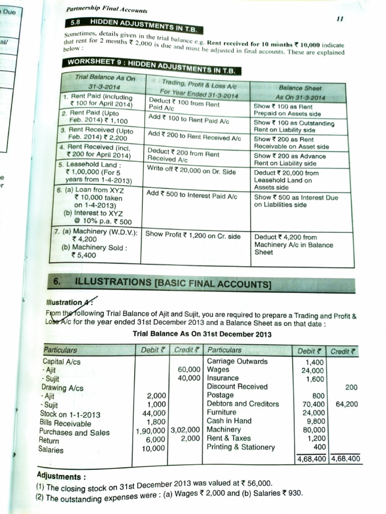 Afm Sem 3 Referencer | PDF