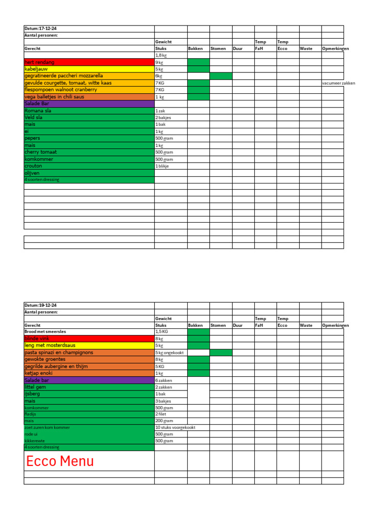 Menu Ecco-5 | PDF