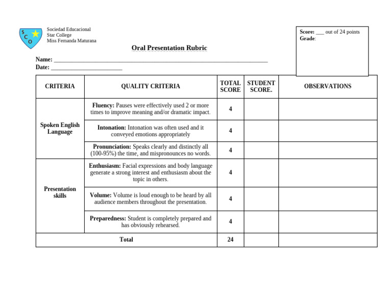 Oral Presentation Rubrics | PDF