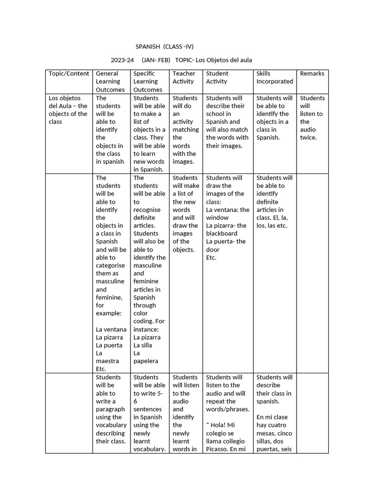 GradeIV Lesson Plan Spanish | PDF | Grammar | Applied Linguistics