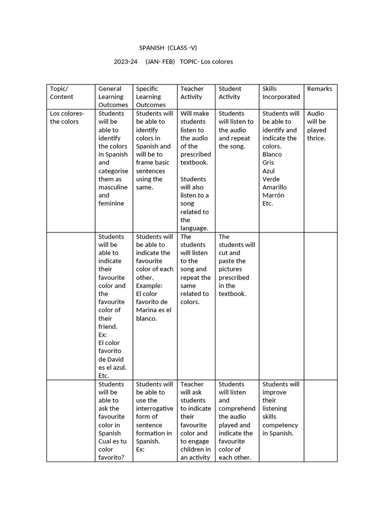 Spanish Colors Lesson Plan 2023-24 | PDF | Human Communication ...