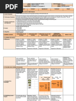 DLP Science 4 Food Chain | PDF | Learning | Foods