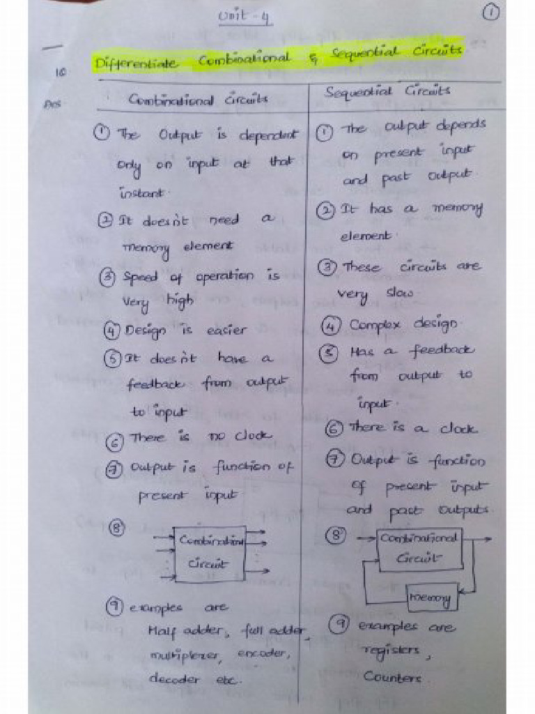 Unit 4 DE Complete | PDF