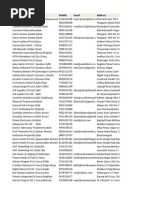 List of 100 Crore Turnover Companies | PDF | Chief Executive Officer ...