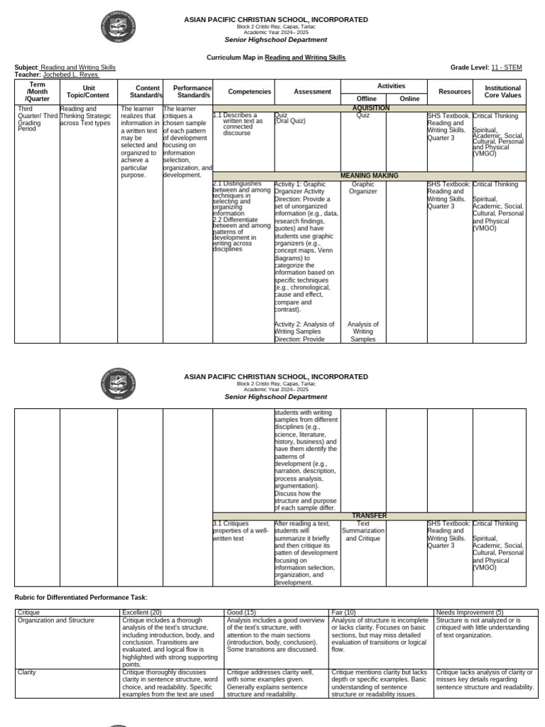 Grade 11 STEM Reading Skills | PDF | Critical Thinking | Argument