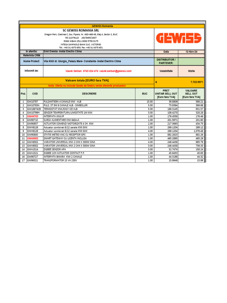 2024.11.12 - Oferta Echipamente KNX - Vila Dl. Giurgiu - Palazu Mare - Instal ELectro Clima ...