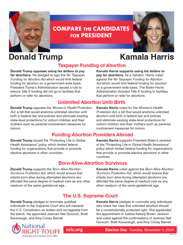 POTUS Trump Harris Comparison2024 | PDF | Kamala Harris | Donald Trump