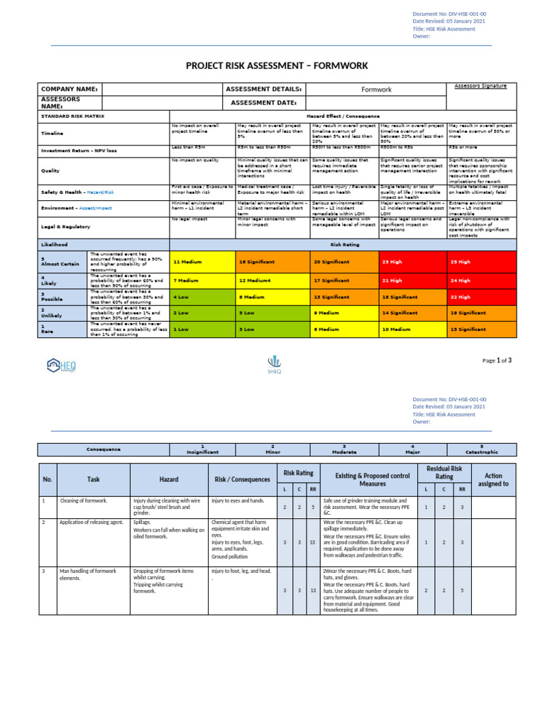 Risk Assessment - Formwork - 2021 | PDF | Risk | Personal Protective Equipment