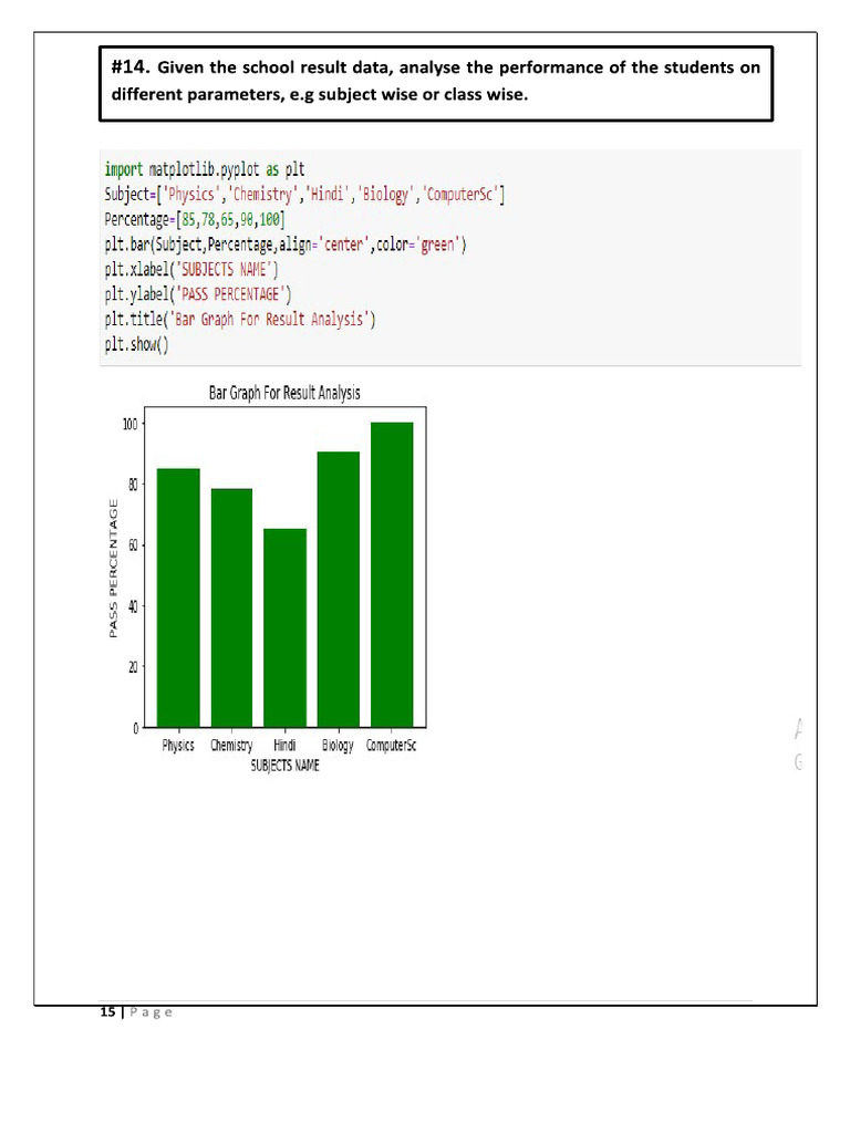 2- IP practical | PDF