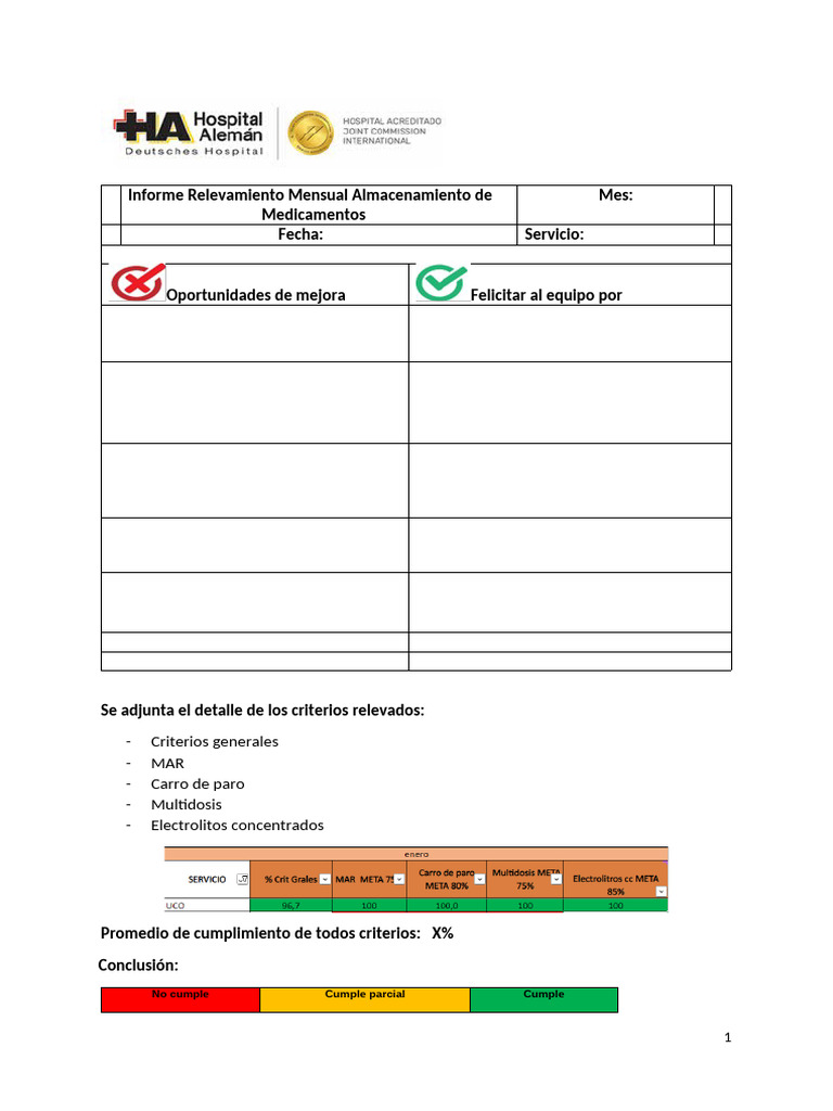 Informe Devolución en Blanco | PDF