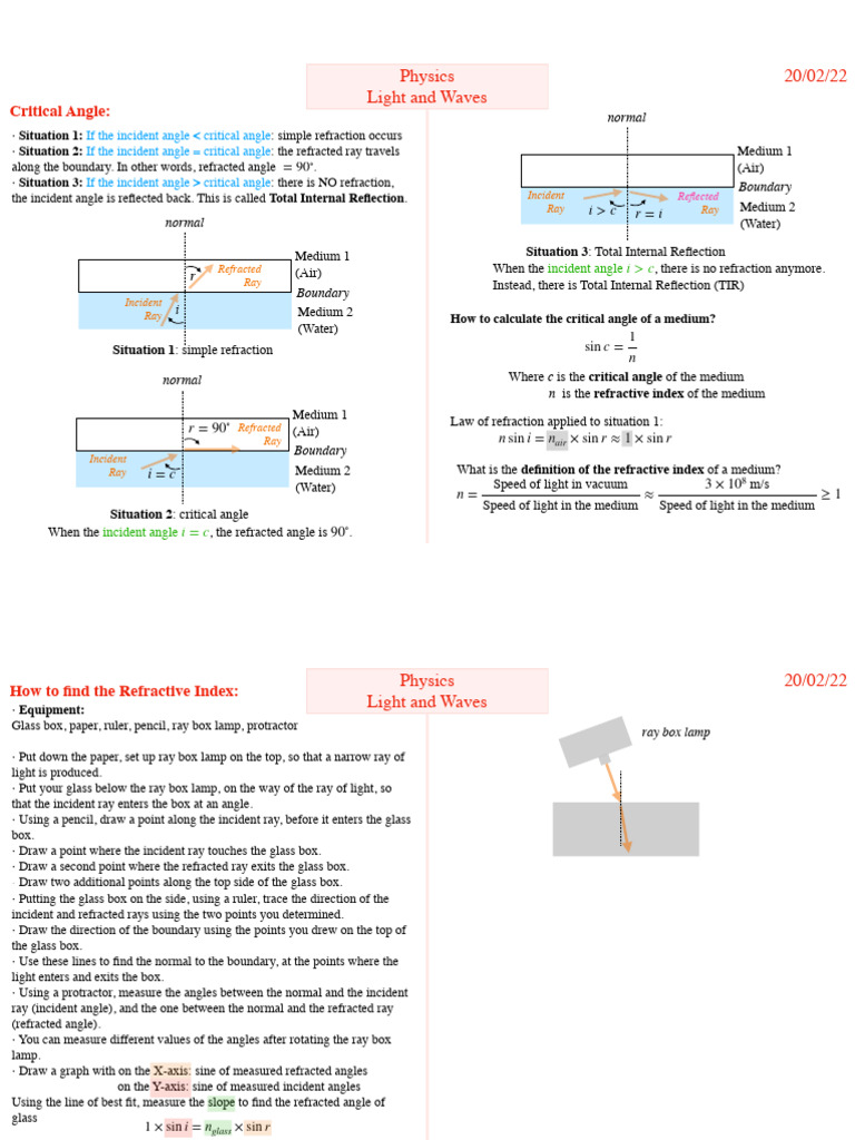 Light Waves | PDF | Refraction | Frequency