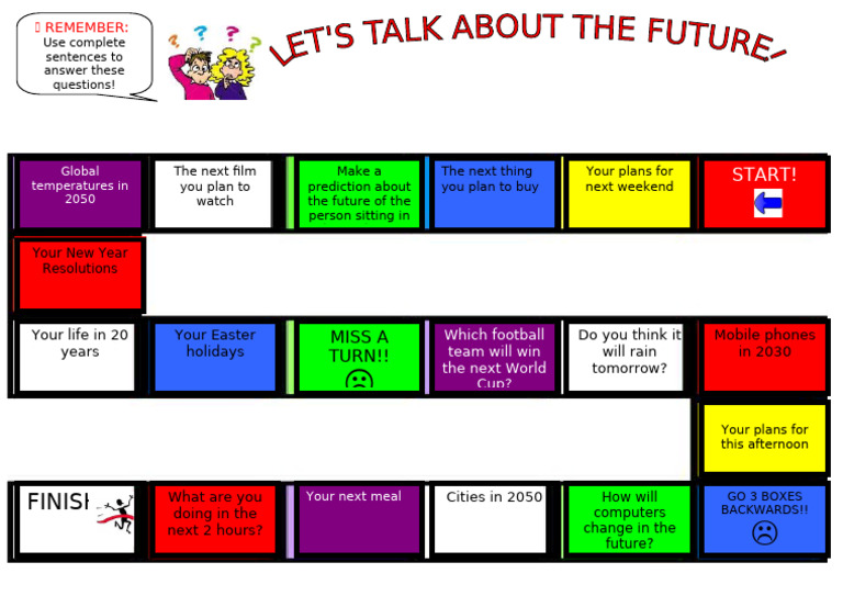Board Game Will and Be Going To | PDF