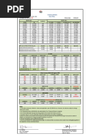 HDFC Bank Forex Rates April 2023 | PDF