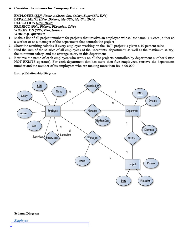 Query 6 Company Database | PDF | Software Design | Sql