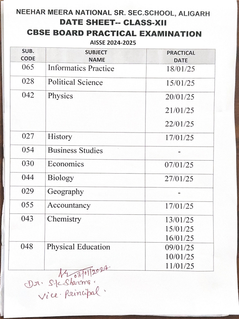 Board Practical Examination Date Sheet | PDF