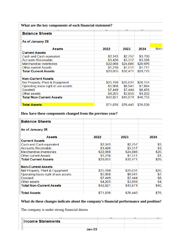 2023 Financial Statement For The Annual Report of Starbuck - Final ...