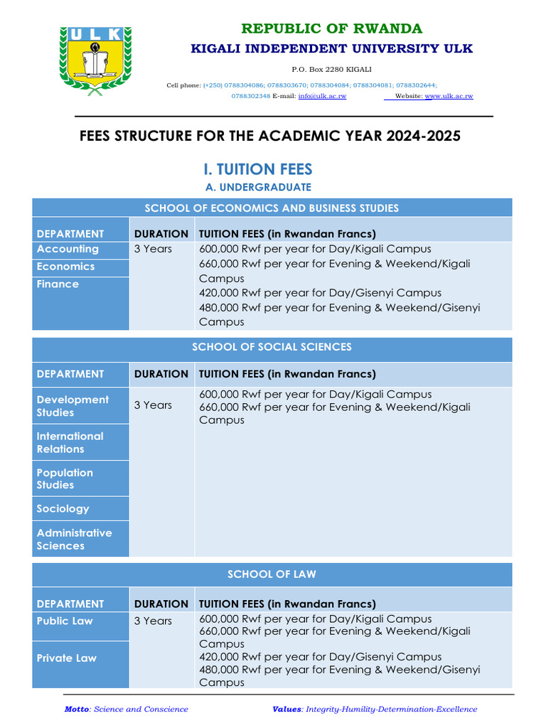 2024-2025 | PDF | Rwanda