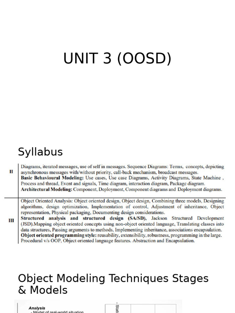 Unit 3 Oosd Pdf Object Oriented Programming Class Computer 