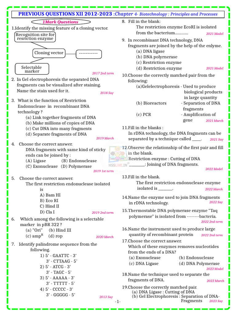 Hsslive - XII - Bot - Chapter 4 Biotechnology - Principles and ...