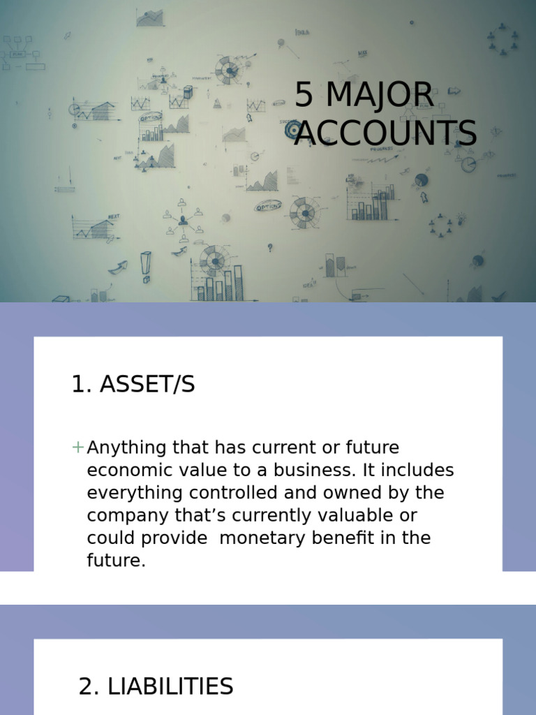 The Five Major Accounts | PDF | Debits And Credits | Equity (Finance)