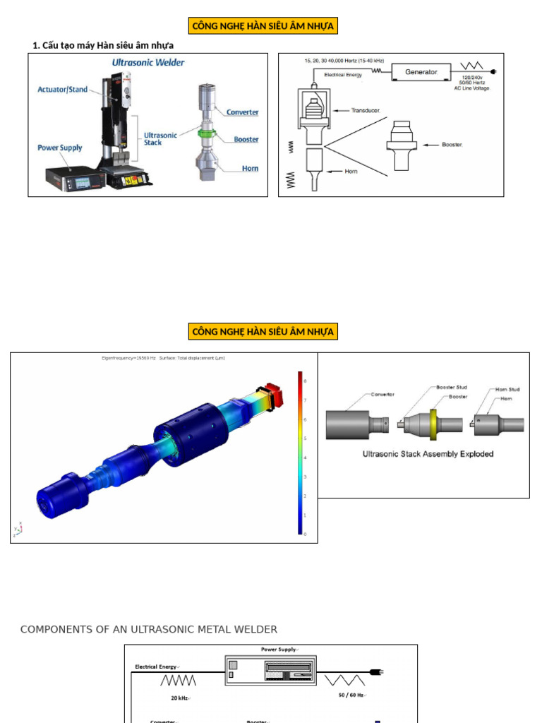 Ultrasonic Welding Technology Training | PDF