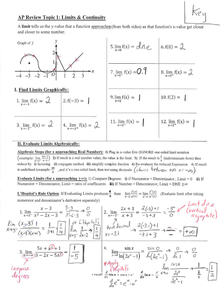 Ap Topic 1 Limits Continuity Notes Key v2 | PDF