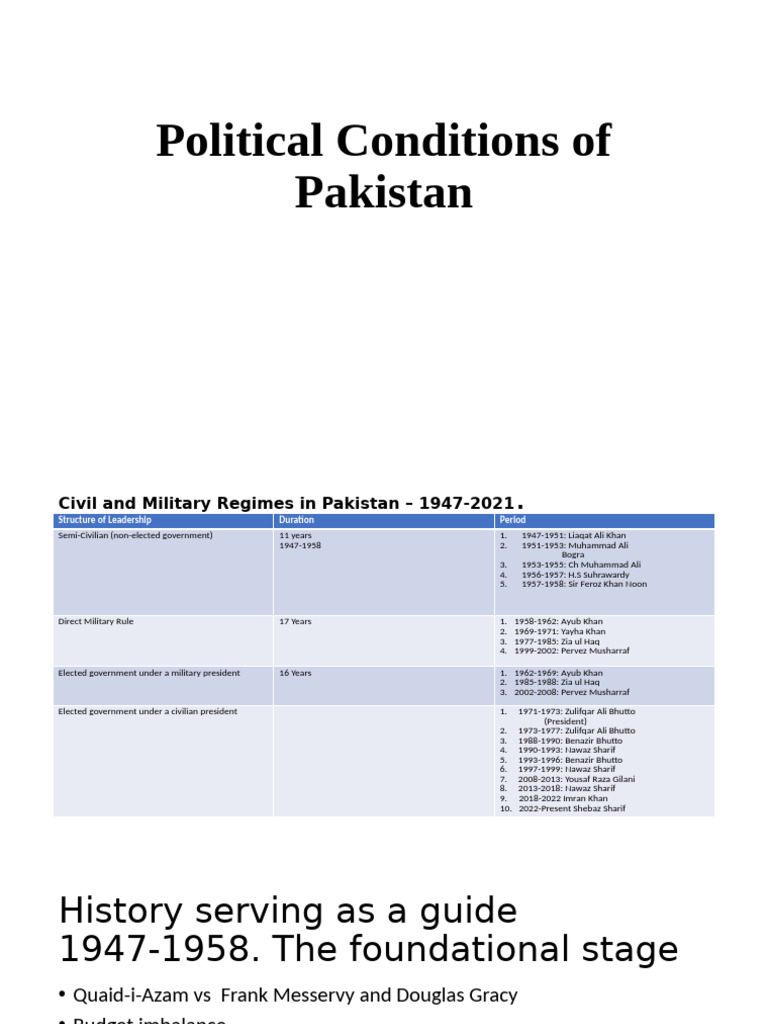 Pakistan Political Conditions | PDF | Nawaz Sharif | Benazir Bhutto