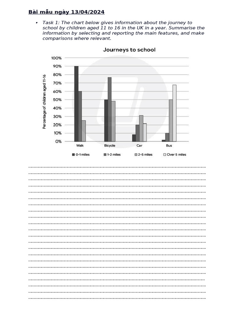 Writing Task 1 | PDF