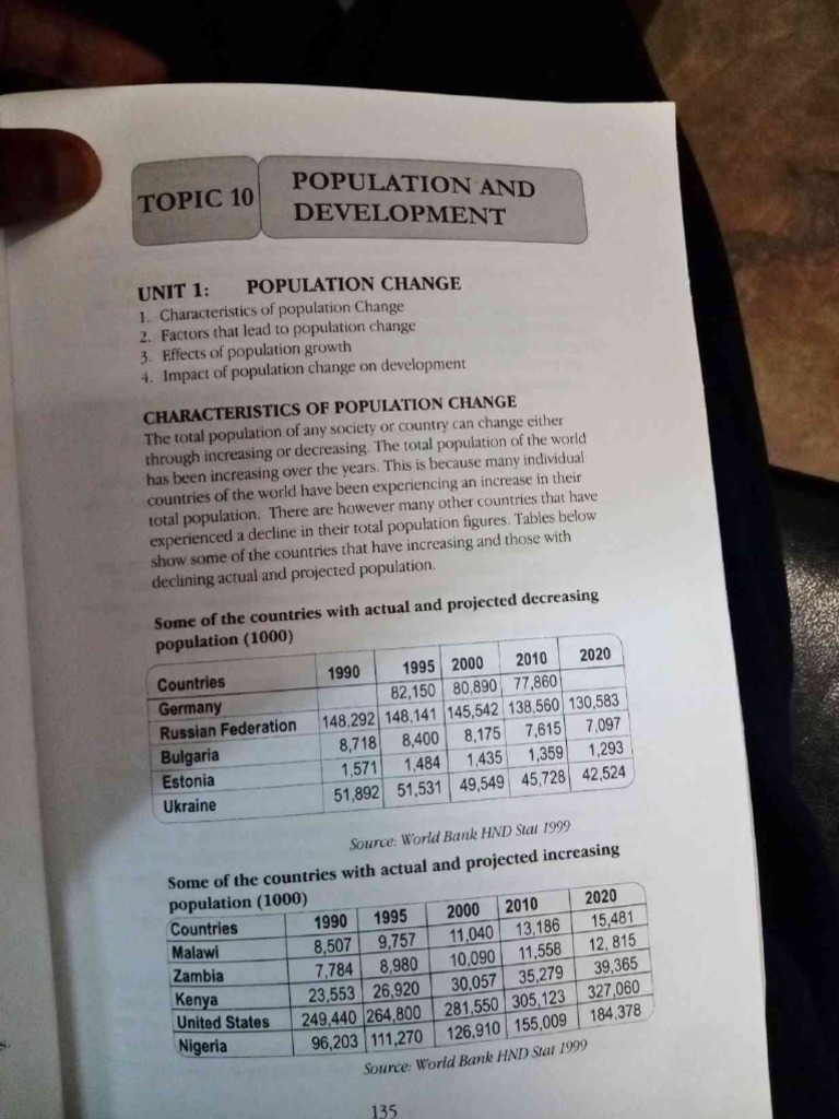 SOCIAL STUDIES-Topic 10 Population & Development | PDF