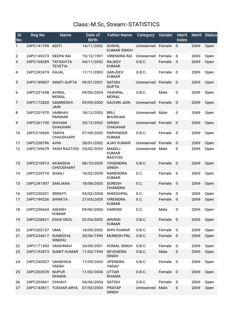 Class M Sc Stream Statistics Pdf