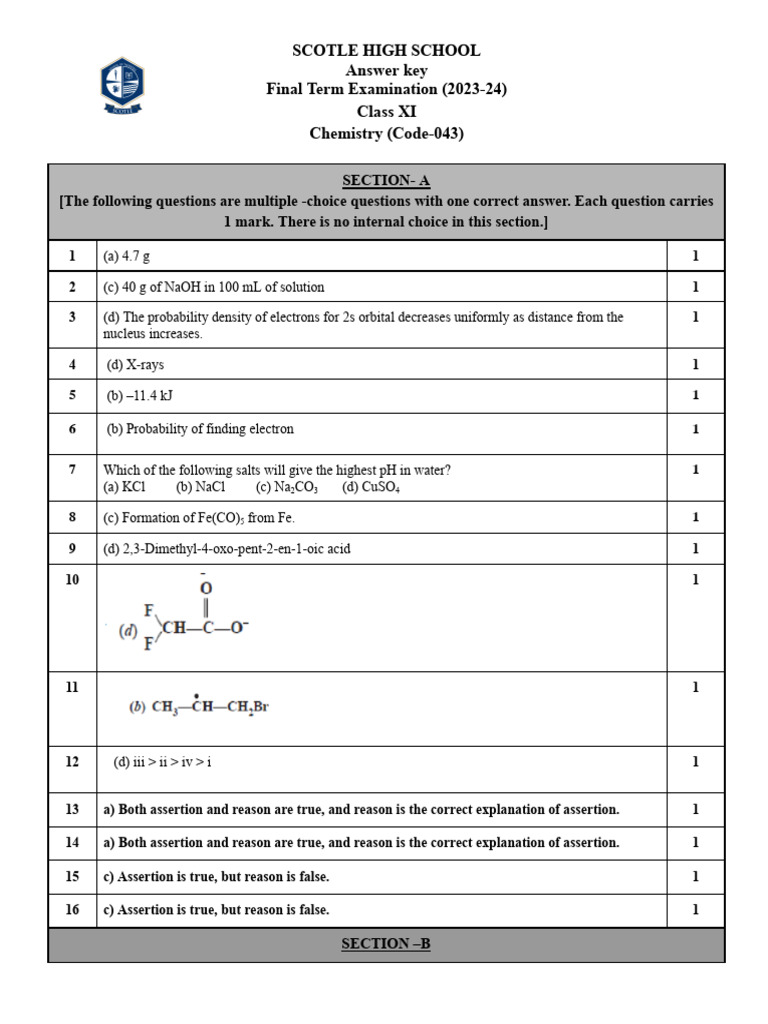 Answer Key Grade Xi - Final Term - Chemistry - 2023-24 | PDF | Alkene | Chemical Polarity