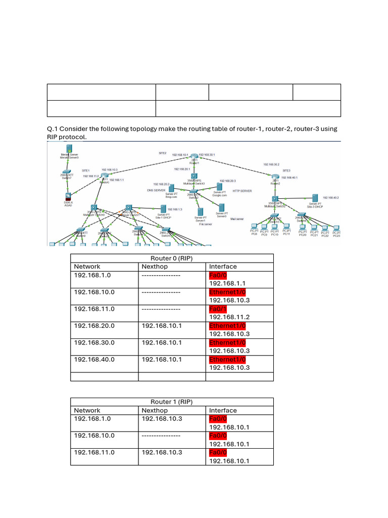 Tut-1 with solution | PDF | Routing | Computer Network