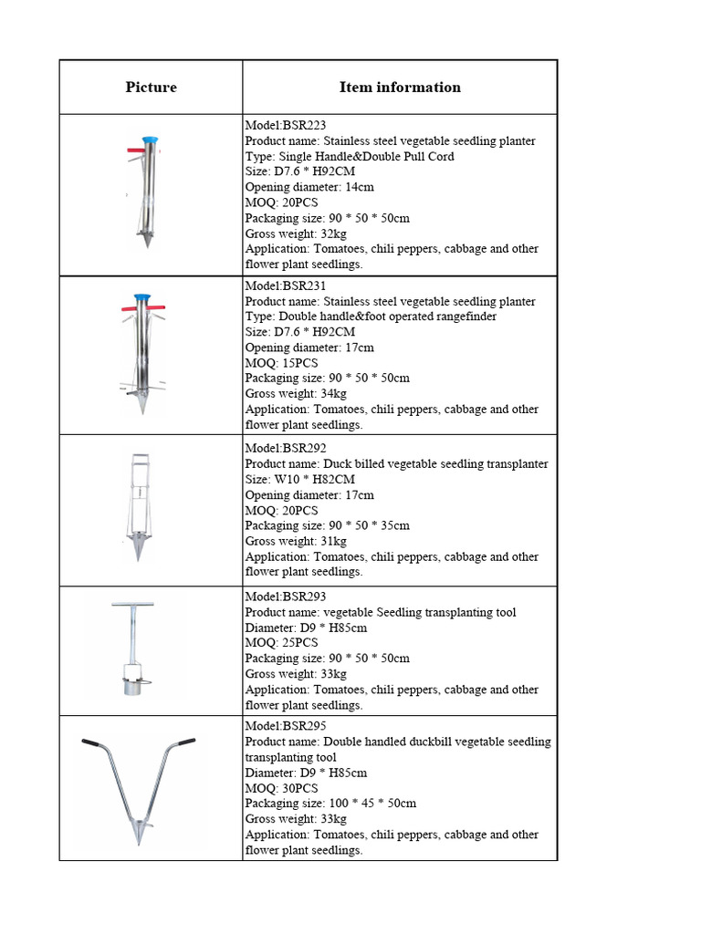 Manual Transplanting&fertilization Tools (2024-10-02 22 - 48 - 04 ...