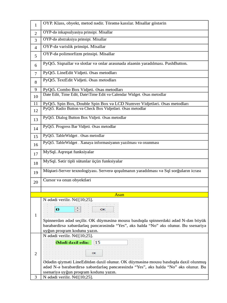 mpd imtahan sualları | PDF