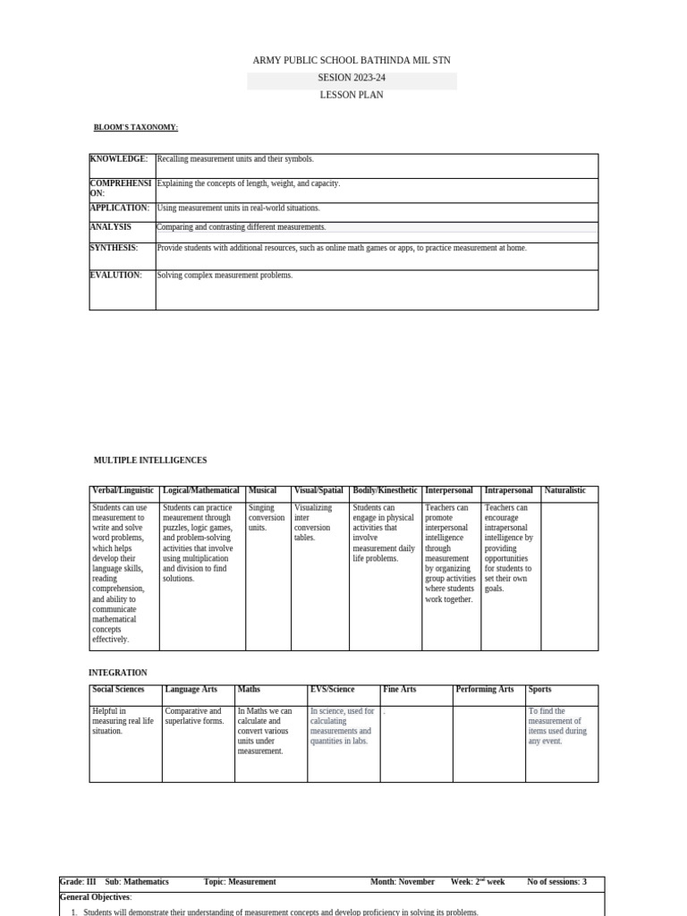 Measurement Lesson Plan Class 3 | PDF | Mathematics | Measurement