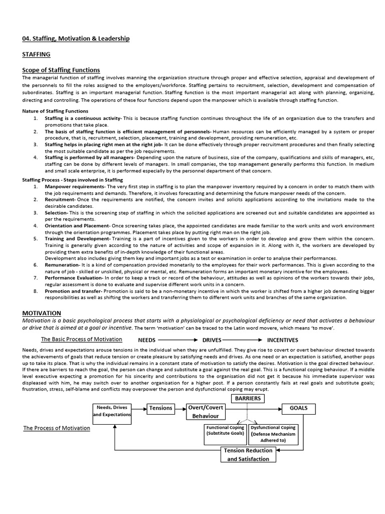 Module 04. Staffing Motivation Leadership | PDF | Self Actualization ...