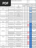 3 - Air Compressor | PDF | Personal Protective Equipment | Risk Assessment