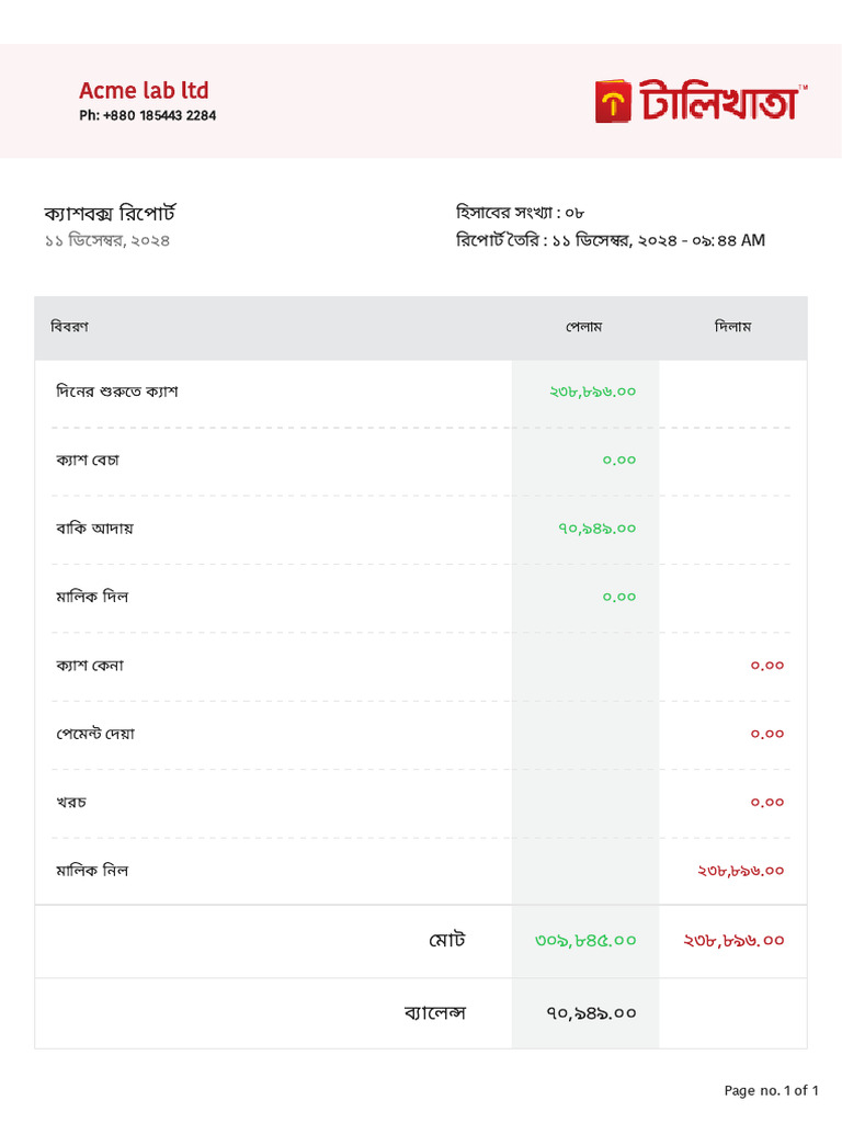 TK Cashbox Report 11-12-24 | PDF