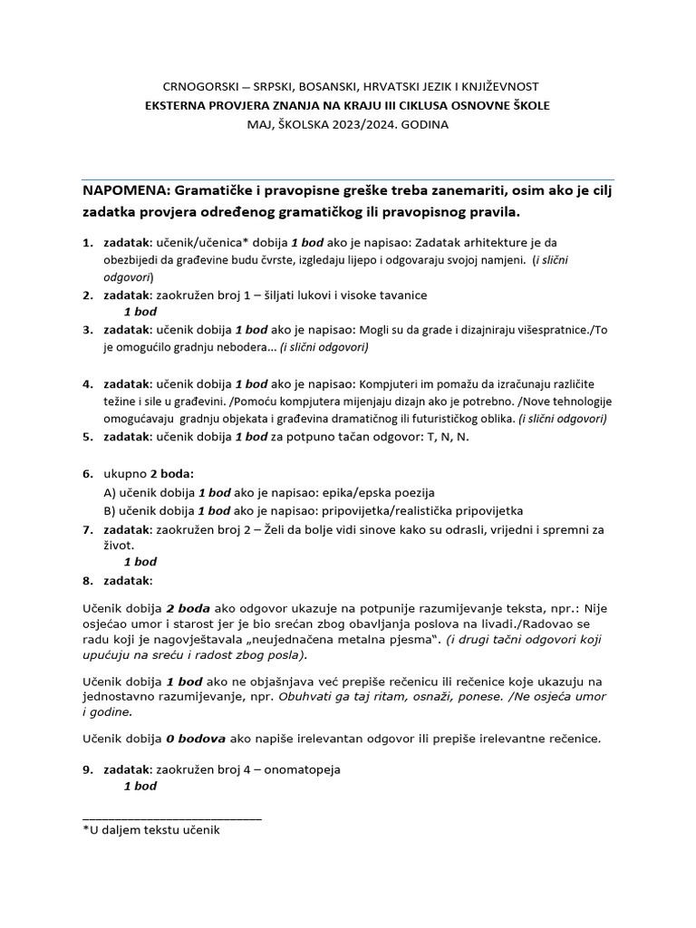 Shema Za 9. Razred Maj 2024 | PDF