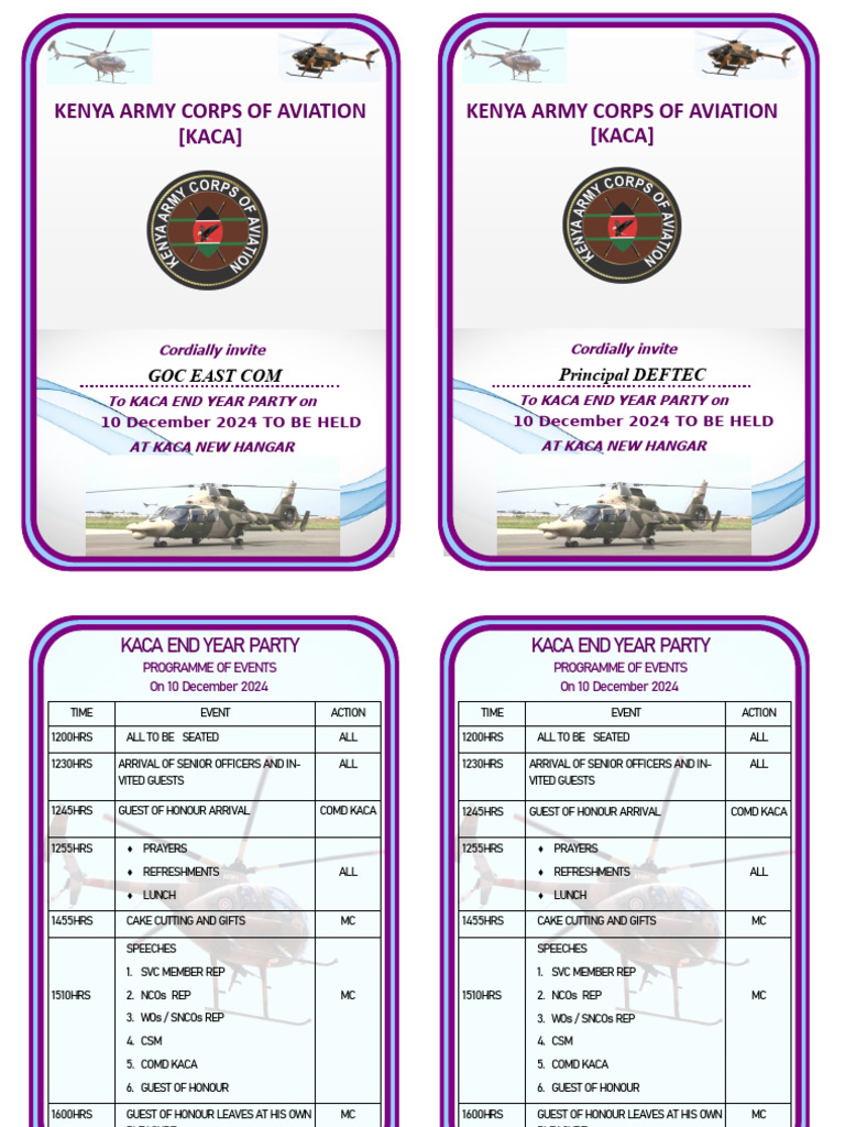 Kenya Army Corps of Aviation (KACA) Kenya Army Corps of Aviation (KACA ...