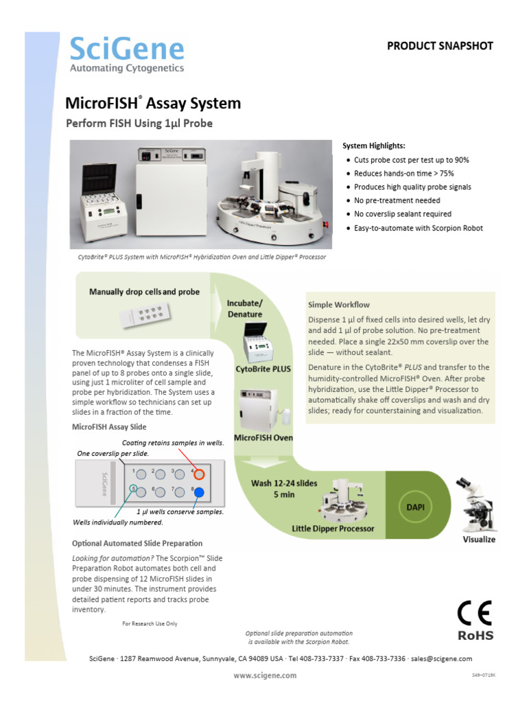 S49_MicroFISH_System | PDF | Microscopy | Laboratory Techniques