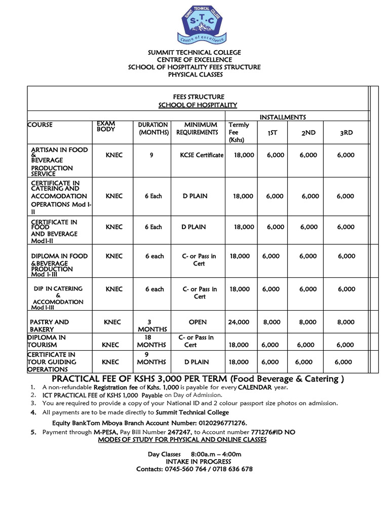 Hospitality Fees 2024 Structure | PDF