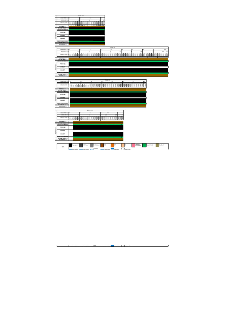 Visual Progress Charts For Sept 2021 | PDF | Transport Infrastructure ...
