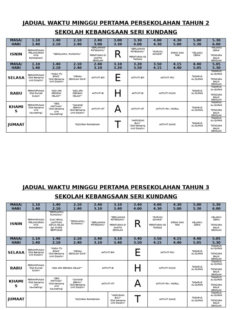 Jadual Minggu Pertama (Tahap 1) 2024 | PDF