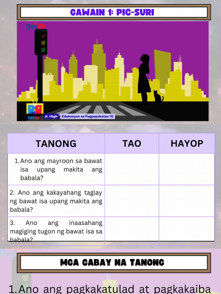 Modyul 1 Ang Mataas Na Gamit at Tunguhin NG Isip at Kilos Loob 2 | PDF