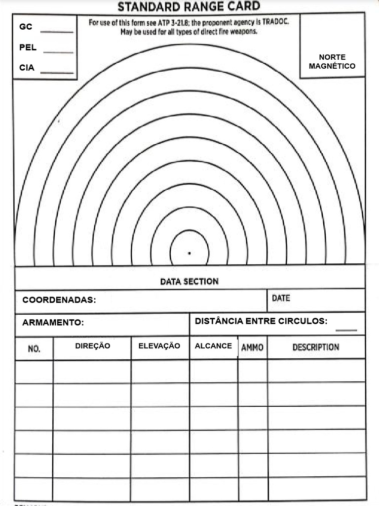 Roteiro Tiro MRT | PDF
